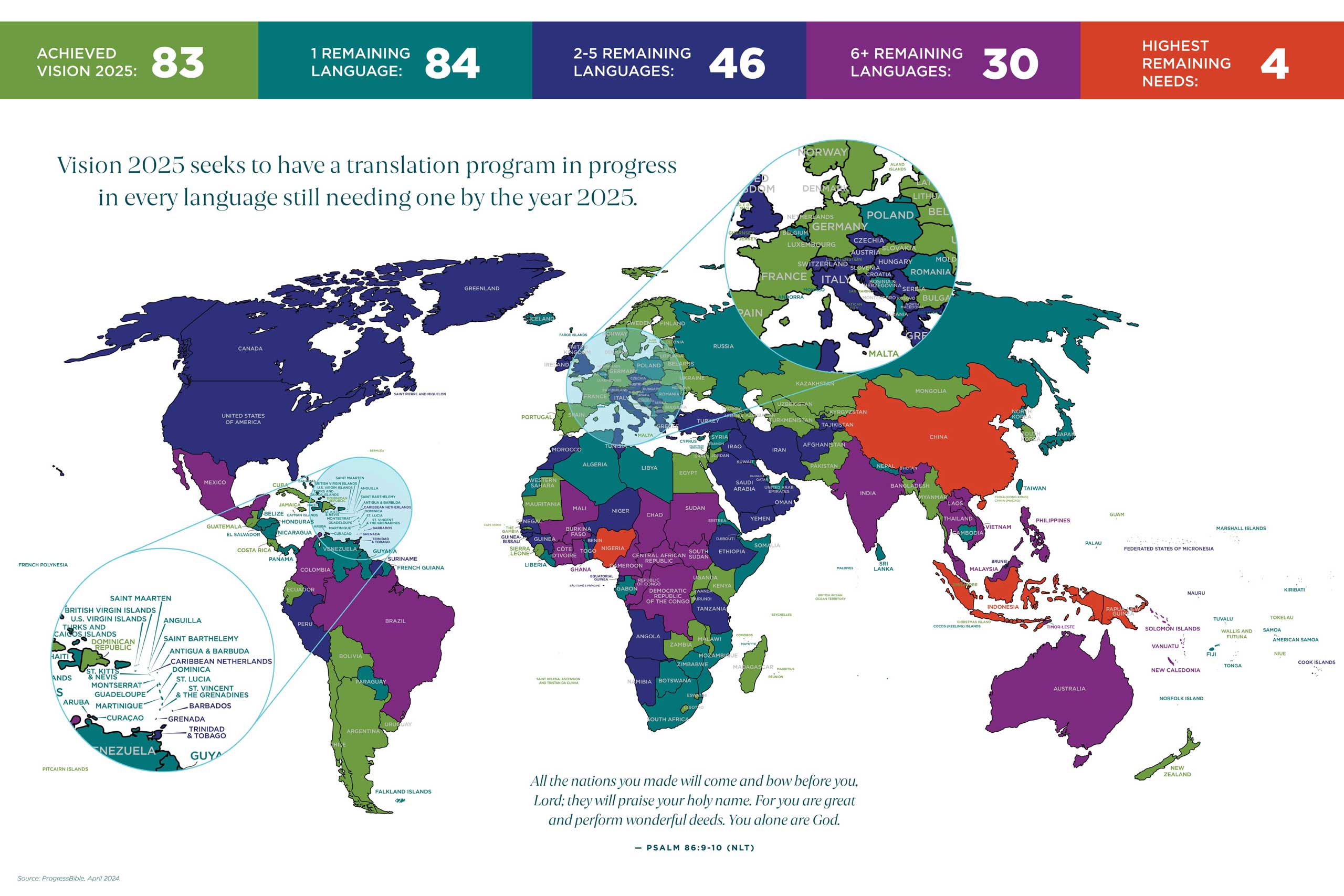 Vision 2025 - Wycliffe Bible Translators